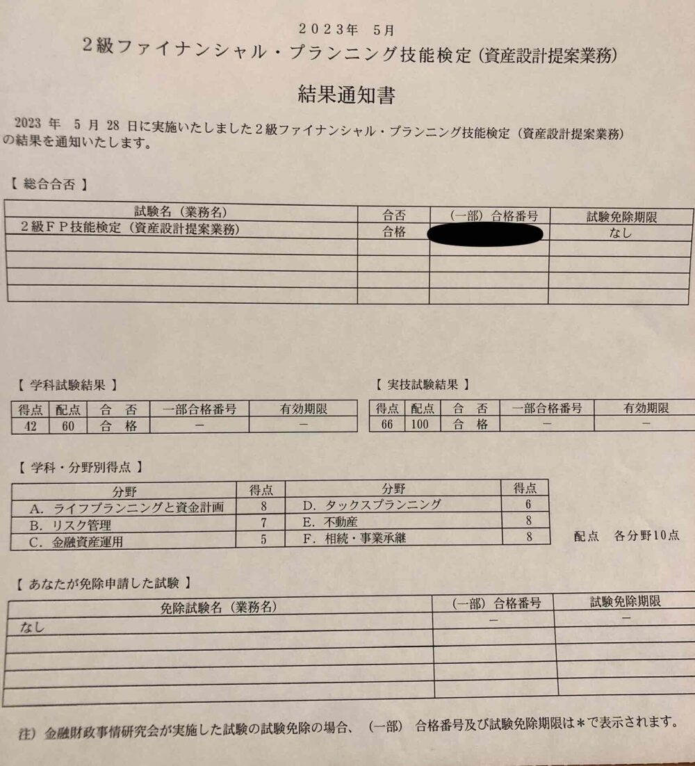 FP2級│独学1週間の必勝スケジュール！ほんださん/東大式FPチャンネル』にまたも救われる！ | わかまるの主婦ログ